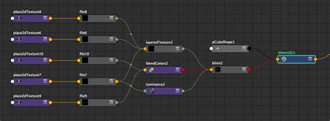 Maya Dependency Graphをpython Apiで走査する Maya Qiita