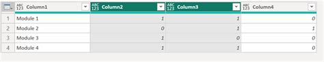 Calculating Percentages Of A Binary Column Microsoft Fabric Community