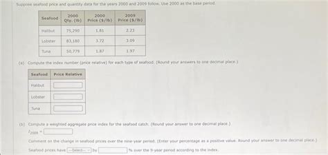 Solved B Compute A Weighted Aggregate Price Index For The