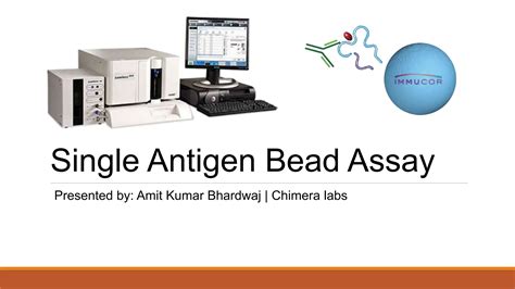 Luminex Single Antigen Bead Assay Pptx