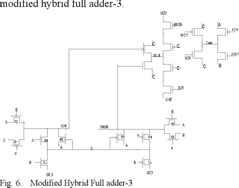 Figure 12 From Design And Analysis Of Xor Xnor Circuit Based Modified Hybrid Full Adder