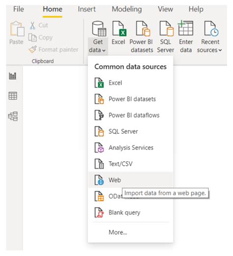 Advanced Dashboard For Market Research Connect Survey Data To Power BI Inginit Technology