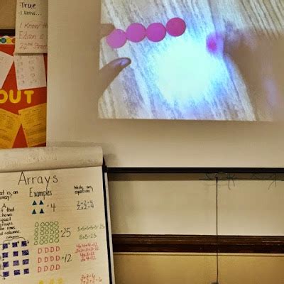 Teaching Arrays In Nd Grade The Krafty Teacher