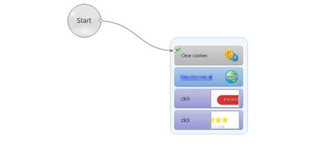 Zennoposter Seo Automation Tool