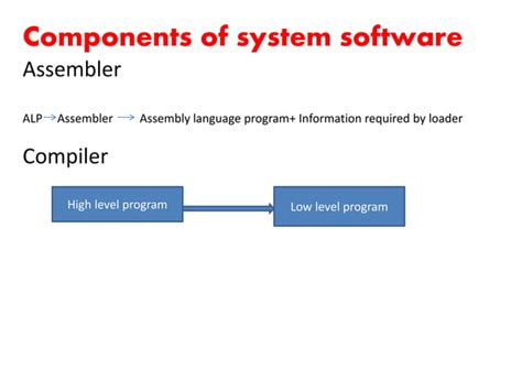 System Programming Ppt