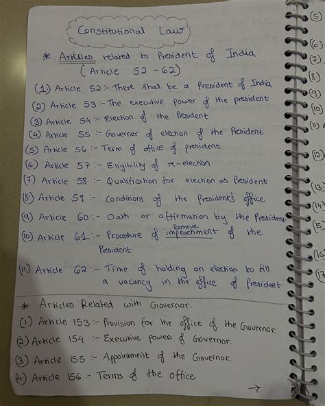 Dream Ias Academy All Upsc Handwritten Notes Available Ncert Notes And Standard Gs Notes All