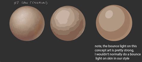 Build Your Own Worlds Highrise Create