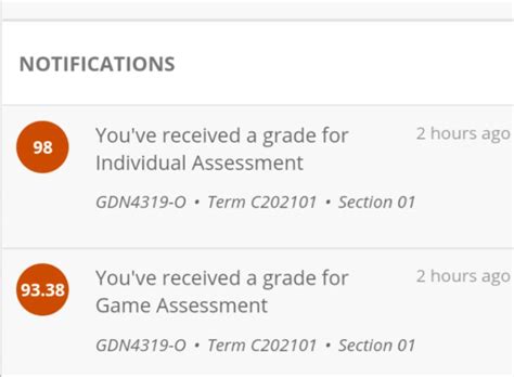 Austin Dosen On Linkedin And With That My College Career Nears An End