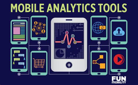 Latest News Mobile Analytics Tools Seeing Major Updates Funmobility Blog