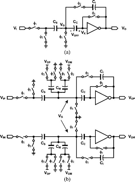 Figure 1 From Low Voltage Low Power Inverter Based Switched Capacitor Delta Sigma Modulator