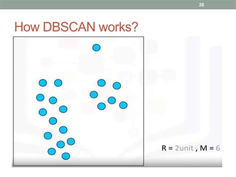 unsupervised learning clustering pptx