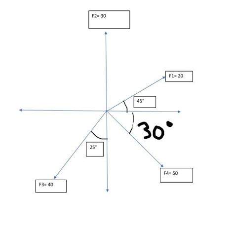 solved solved by analytical and graphical solution