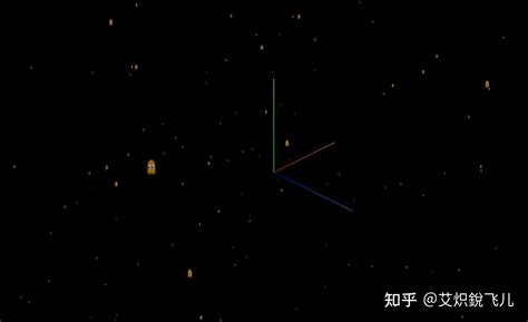 十四、three js中的粒子和精灵 知乎