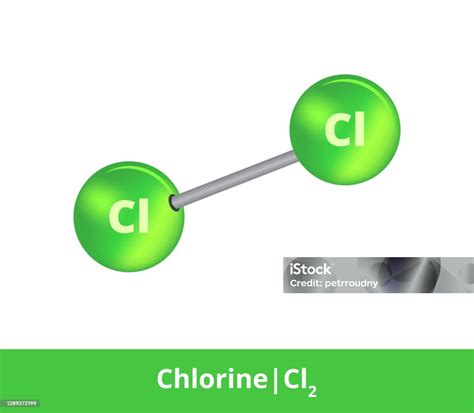 Chlorine Gas Formula Chemical Formula Of Chlorine Gas On FORM 3