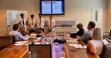 PROPEL PBL Task Final Presentation Avondale School