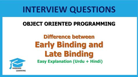 Early Binding Vs Late Binding Interview Questions Oop Urdu Hindi Youtube