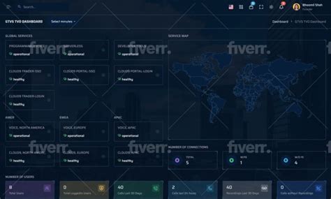 Be Your Full Stack Developer Vue Js Nuxt Js React Js Laravel By