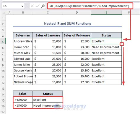 Using A Nested Formula In Excel 5 Examples Exceldemy