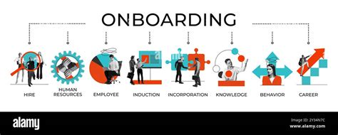 Onboarding Process Infographic Visual Representation Of Seamless