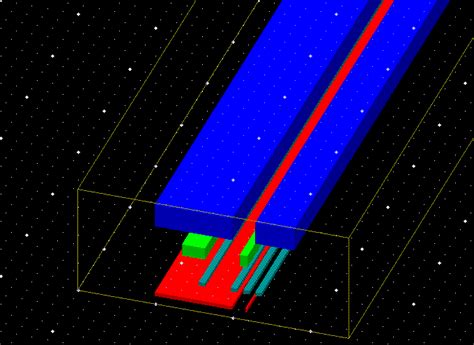 Multi Layer Interconnect