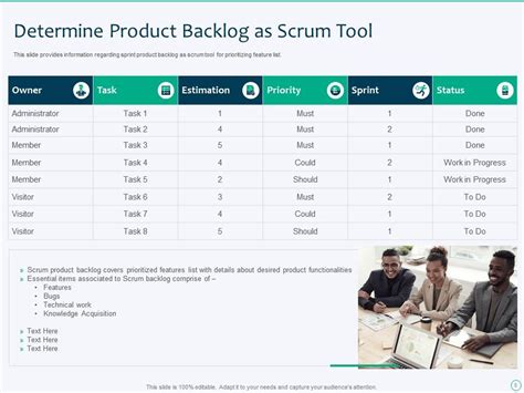 Scrum Master Tools And Techniques It Powerpoint Presentation Slides Presentation Graphics