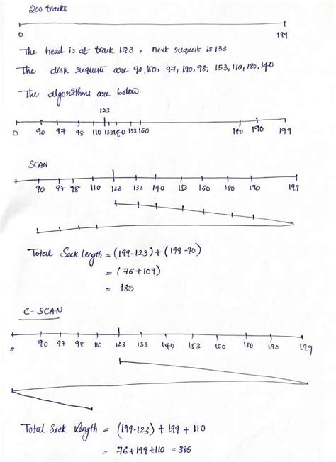 [solved] 1 suppose that a disk drive has 5 000 cylinders numbered 0
