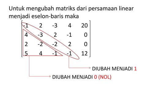 Penyelesaian Sistem Persamaan Linear Dengan Metode Gauss Pptx