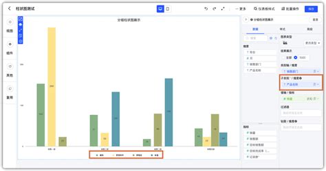 数据可视化：图表解析系列之柱状图数据分析数据分析小能手infoq写作社区