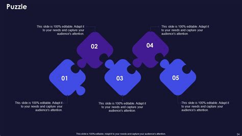 Top 10 Functional Powerpoint Presentation Templates In 2024