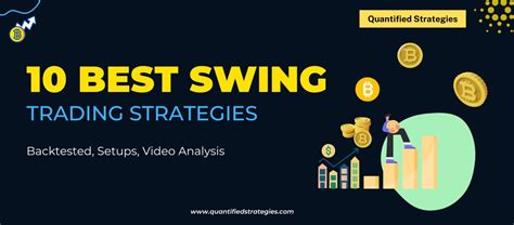 backtesting historical data driven trading