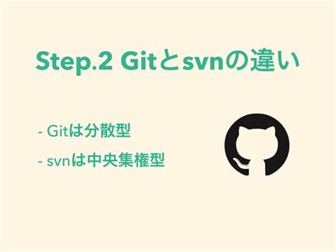 git ~start pullrequest~ pdf web development internet