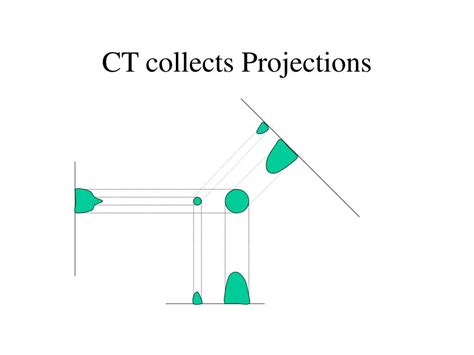 PPT Back Projection Reconstruction For CT MRI And Nuclear Medicine PowerPoint Presentation