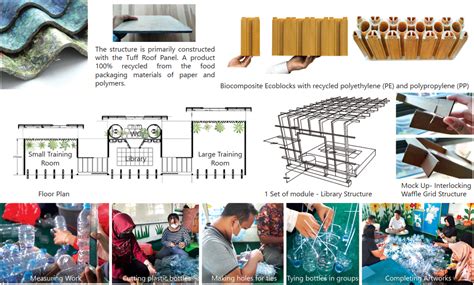 Design With Recycled Materials Ix Architects Pte Ltd