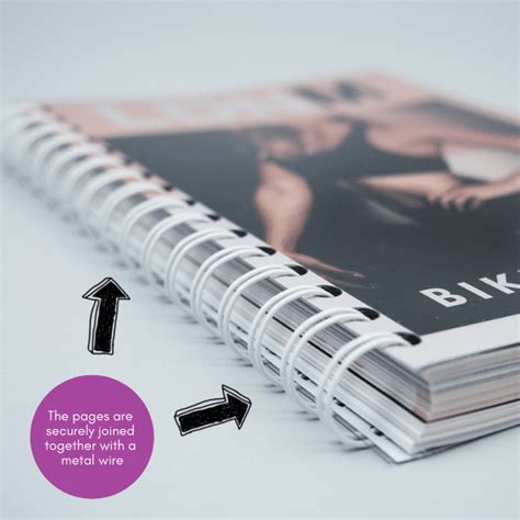 Coil Vs Spiral Binding At Jonathan Middleton Blog