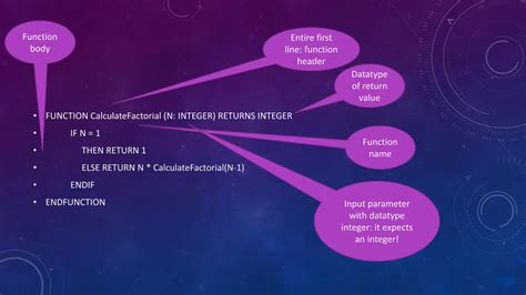 Algorithm Design Optimization Using Recursion Ppt