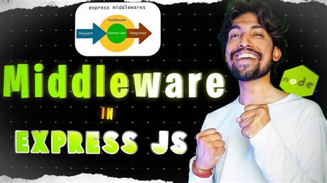 Middleware In Express Js And Node Js In Hindi Lec 74 Thecodethread
