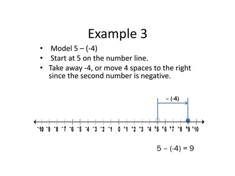 PPT Mastering Subtraction With Integers On A Number Line PowerPoint Presentation ID 9535429