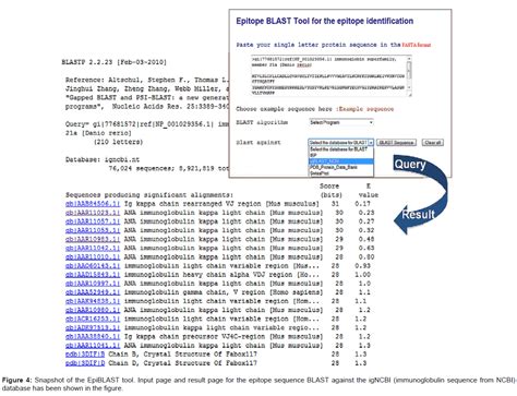Structural Epitope Database Sedb A Web Based Database For The