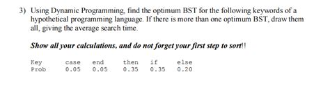 Solved 3 Using Dynamic Programming Find The Optimum Bst