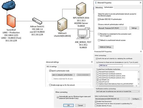 Troubleshooting 8021x Wired Authentication Networking Spiceworks