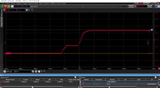 TPS TPS Output Abnormal Issue Power Management Forum Power Management TI E E