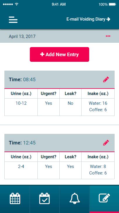 Uti Tracker Mobile App And Voiding Diary