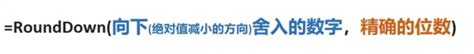 Excel四舍五入教程：函数rounddownroundup，你会用吗？ 知乎