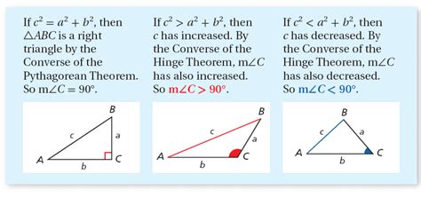 Frosh Geometry Triangles And Relationships That Appear Frequently And How To Use Them