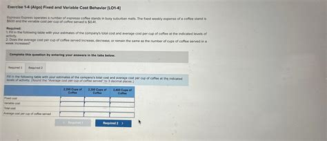 Solved Exercise 1 4 Algo ﻿fixed And Variable Cost Behavior