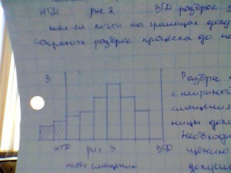 Анализ формы гистограммы Сравнение гистограмм с границами допуска