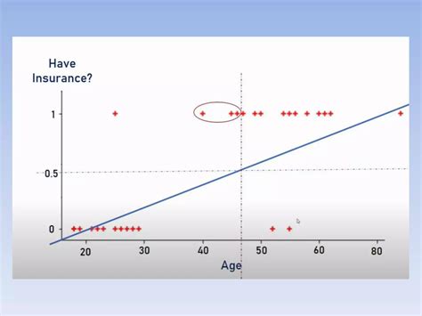 Ieee Presentation Pptx
