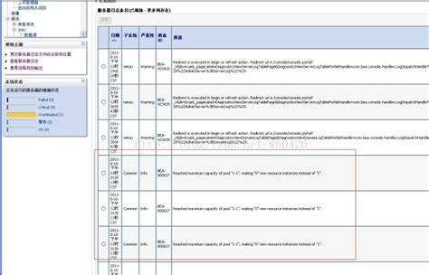 Javaweblogic数据库连接泄漏实践版java Weblogic 连接泄露 Csdn博客 Javaweblogic数据库连接泄漏实践版java Weblogic 连接泄露 Csdn博客