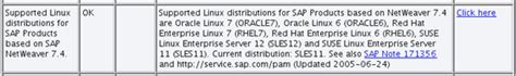 Install A SAP NetWeaver ABAP System It S Full Of Stars