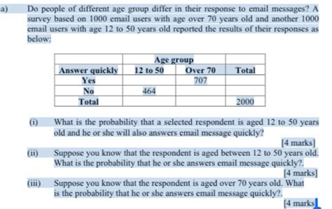 solved a do people of different age group differ in their response to